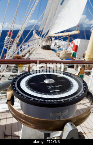 Compass on sailing-ship Stock Photo - Alamy