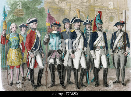 Soldiers of the National Guard during the French Revolution. Engraving ...