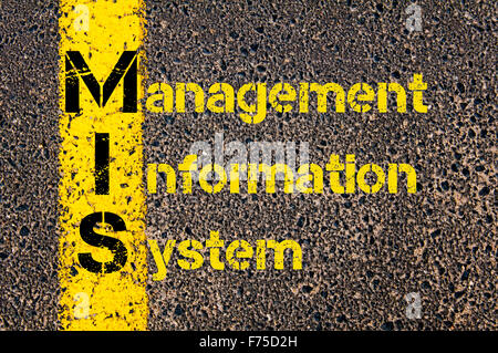 MIS management information system symbol. Concept words MIS management ...