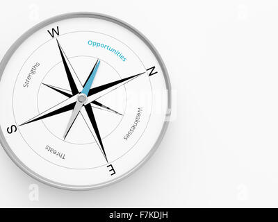 a 3d maded swot analyse as compass on a white screen Stock Photo - Alamy