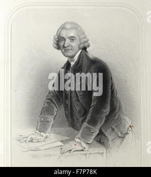 William Hunter (1718-1783) was a Scottish anatomist and physician. He ...