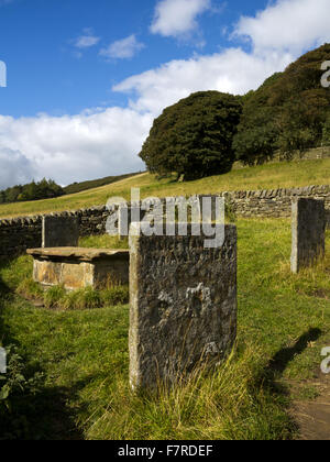 Riley Graves, Eyam, Derbyshire, England Stock Photo - Alamy