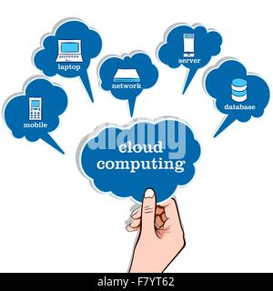 Cloud sync computing concept. Client device synchronizing data with the cloud. Vector ...