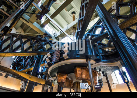 The Cruquius Pumping station with his massive steam pump a beautiful ...