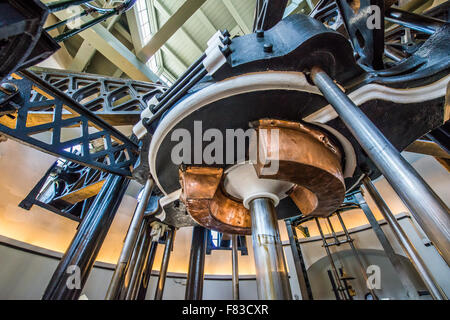 The Cruquius Pumping station with his massive steam pump a beautiful ...