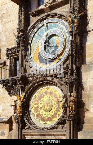 The astronomical clock in Prague. The clock, well preserved and still ...