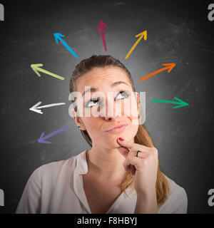 Think of many possibilities Stock Photo - Alamy