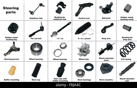 The most popular spare parts for car Stock Photo - Alamy