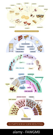 Illustration Collection of Different Sections of Musical Instrument for ...