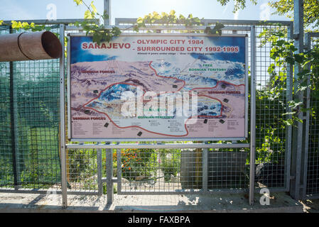 Siege of Sarajevo map next to museum of Sarajevo Tunnel built in 1993 ...