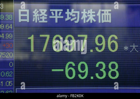 An electric board shows the Nikkei Stock Average in Chuo Ward, Tokyo on ...