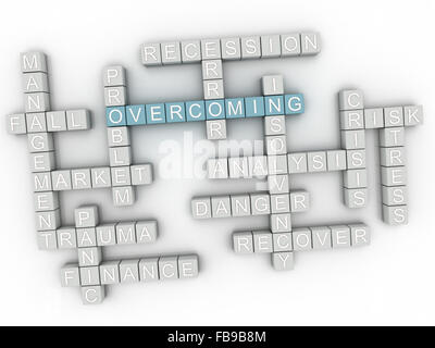 Stress management, word cloud concept on white background Stock Photo ...