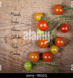 The chemical composition of tomato Stock Photo - Alamy