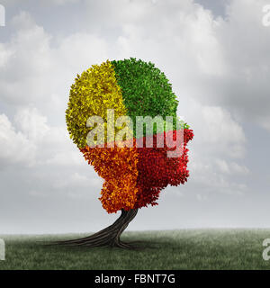 Human emotion and mood disorder as a tree shaped as two human faces ...