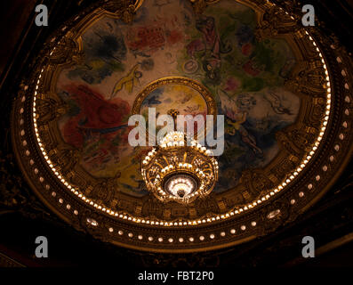 Ceiling of the Garnier opera house by Marc Chagall in 1964. Palais ...