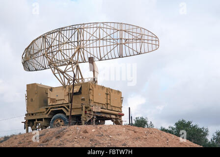 Old Military Radar System Stock Photo - Alamy