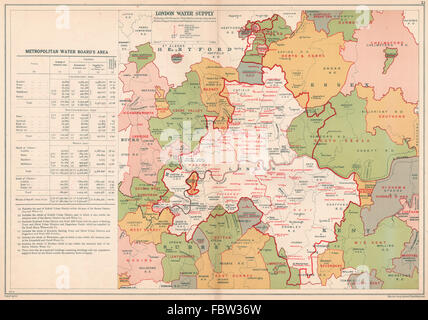 LONDON WATER SUPPLY. Metropolitan Water Board. Reservoirs Pumping Stns ...