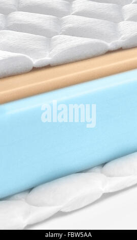 Cross Section of memory Foam Mattress For Bed Stock Photo - Alamy