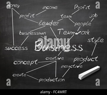 Handwriting text Money Flow. Conceptual photo the increase or decrease ...