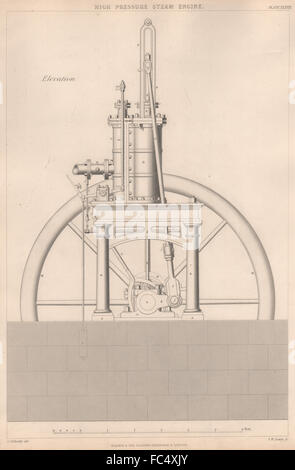 VICTORIAN ENGINEERING DRAWING High pressure steam engine, 16 inch ...