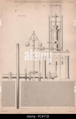 VICTORIAN ENGINEERING DRAWING. High pressure steam engine. Section ...