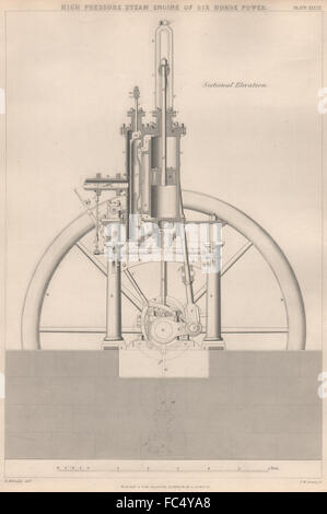 VICTORIAN ENGINEERING DRAWING. High pressure steam Engine-Details 1 ...