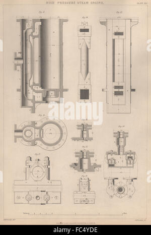 VICTORIAN ENGINEERING DRAWING. Details of a Steam Engine Beam, old ...