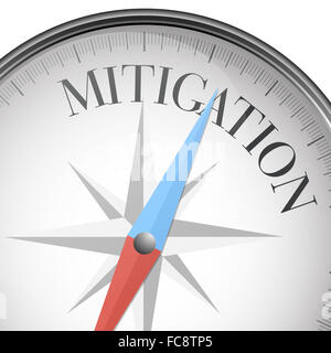 compass Risk Mitigation Stock Photo - Alamy