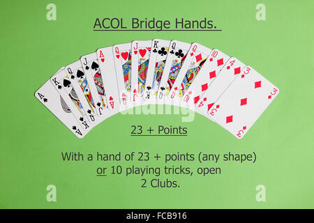 ACOL Contract Bridge Hand. With a hand of 23+ points (any shape) or 10 ...