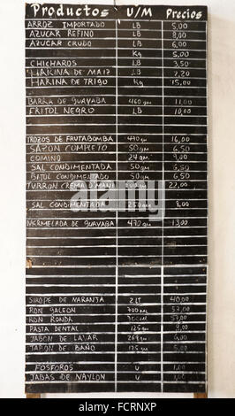 Products for sale at government store (bodega) where ration cards are ...