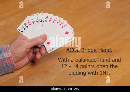 ACOL Contract Bridge Hand. With 12 to 14 points and a balanced hand ...