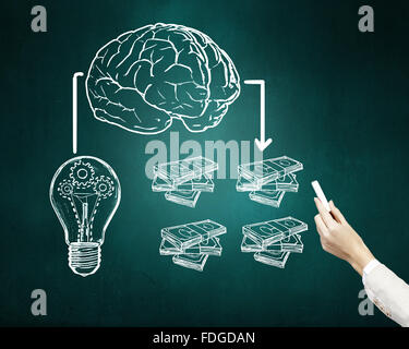 Human hand drawing money earning concept with chalk Stock Photo - Alamy