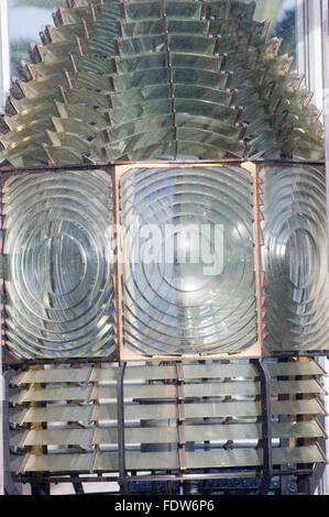 Fresnel lens lenses optics refraction refractive index light bend ...