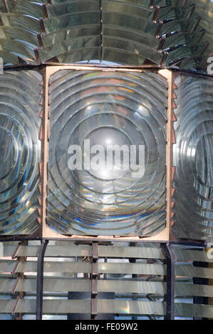 Fresnel lens lenses optics refraction refractive index light bend ...