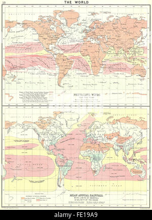 World Mean annual Rainfall. BARTHOLOMEW 1898 old antique map plan chart ...