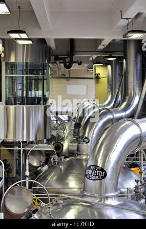 Large Tanks at the Miller Brewing company in Irwindale California ...