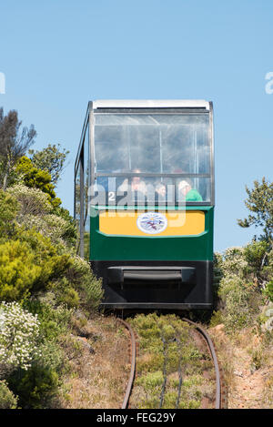 Funicular to Cape Point Lighthouse, Cape of Good Hope, Cape Peninsula ...