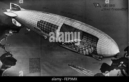 The airship LZ 130 'Graf Zeppelin II' above the Sudetenland, 1938 Stock Photo - Alamy