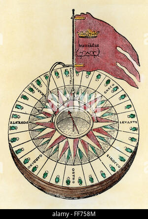 MAGELLAN COMPASS. /nAn early 16th century compass depicted in Antonio ...