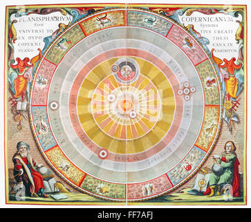 COPERNICAN UNIVERSE /nwith the sun at the center. Engraving, Dutch ...