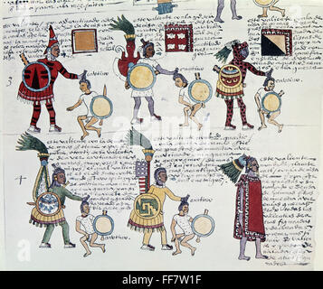MEXICO: AZTEC CODEX. /nAztec writing using symbols. The repeating ...