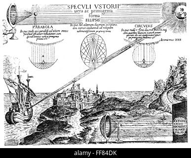 ARCHIMEDES (287?-212 B.C.). /nGreek mathematician and inventor ...