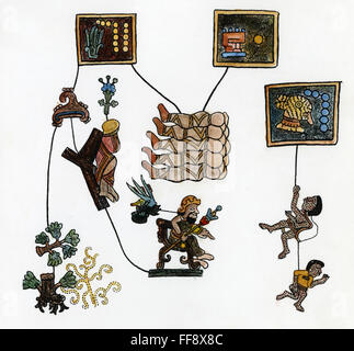 MEXICO: SMALLPOX EPIDEMIC. /nAztec Native Americans with smallpox ...