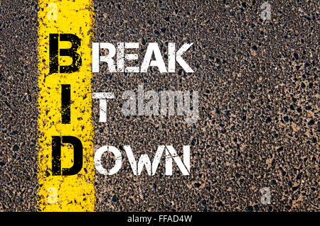 Concept image of Business Acronym BE as Break Even written over road ...