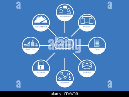 Cloud computing design Stock Vector Image & Art - Alamy