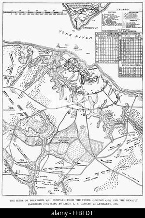 YORKTOWN: SIEGE MAP, 1781. /nMap showing the British fortifications and ...