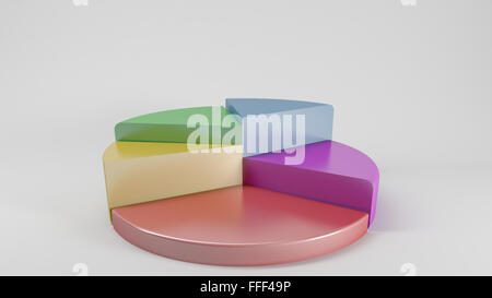 Colorful pie chart graph. High resolution render with candlesticks chart background Stock Photo ...