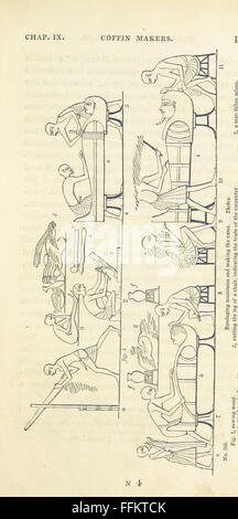 'Manners and Customs of the Ancient Egyptians' explores the daily life ...