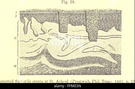 'The Geological Evidences of the Antiquity of Man' discusses geological ...