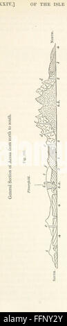 A revised edition of a manual on geology, emphasizing American ...